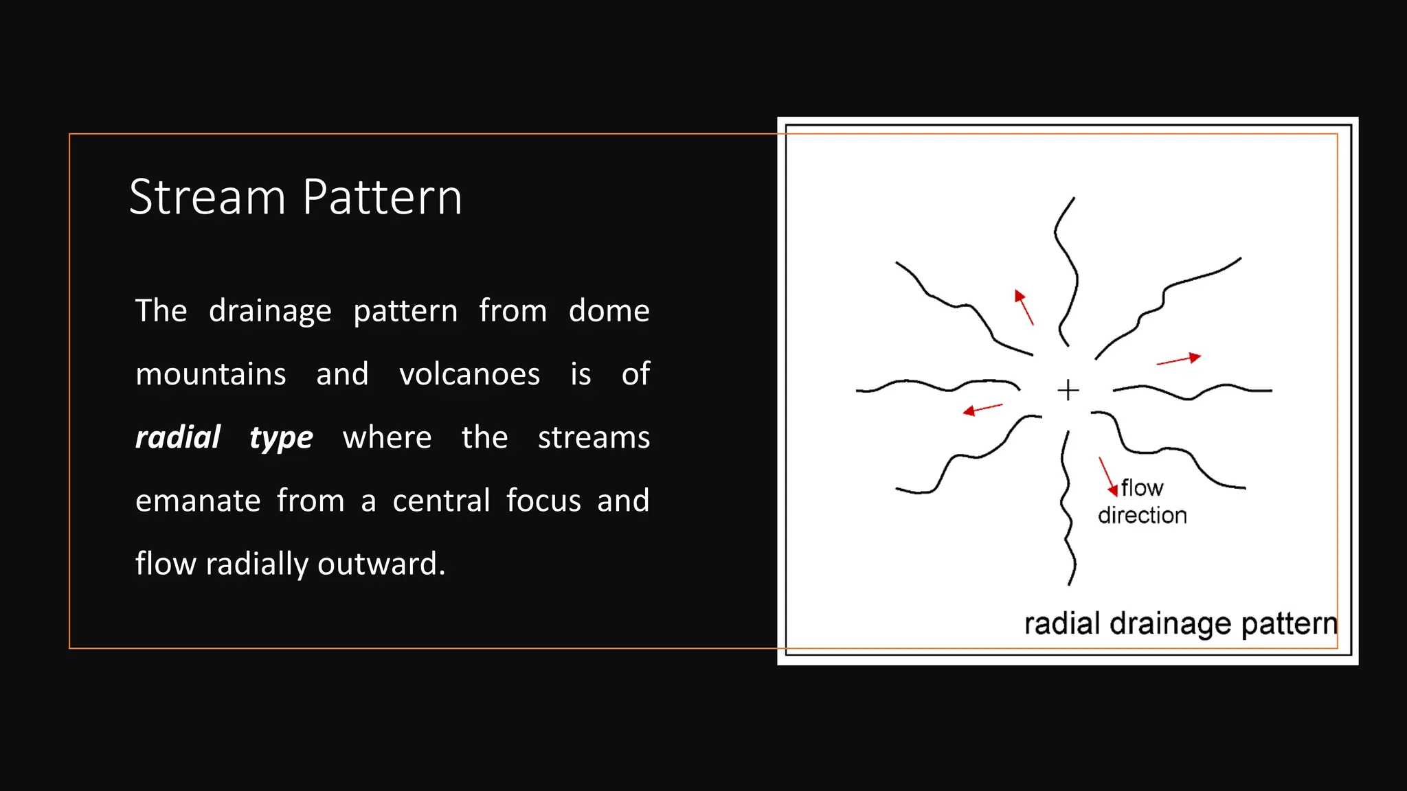 Lesson 12_Catchment and Stream Pattern.pdf