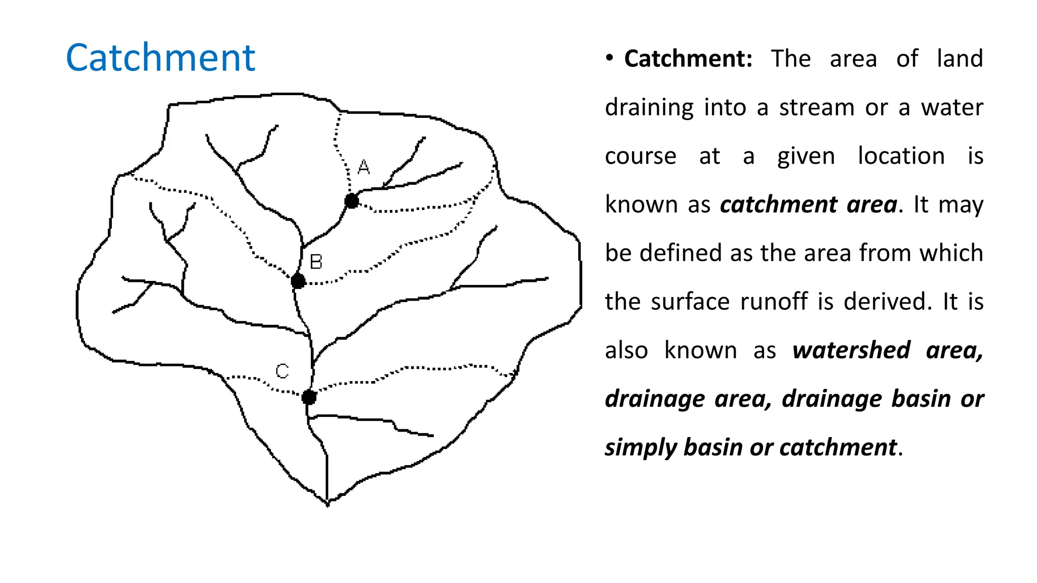 Lesson 12_Catchment and Stream Pattern.pdf