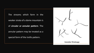Lesson 12_Catchment and Stream Pattern.pdf