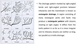 Lesson 12_Catchment and Stream Pattern.pdf
