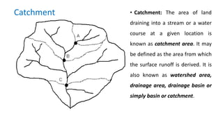 Lesson 12_Catchment and Stream Pattern.pdf