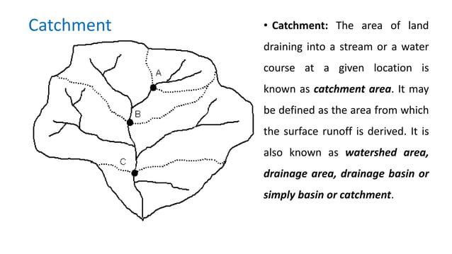 Lesson 12_Catchment and Stream Pattern.pdf | Geology | Science