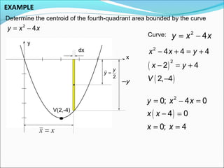 Lesson 12 centroid of an area | PPT