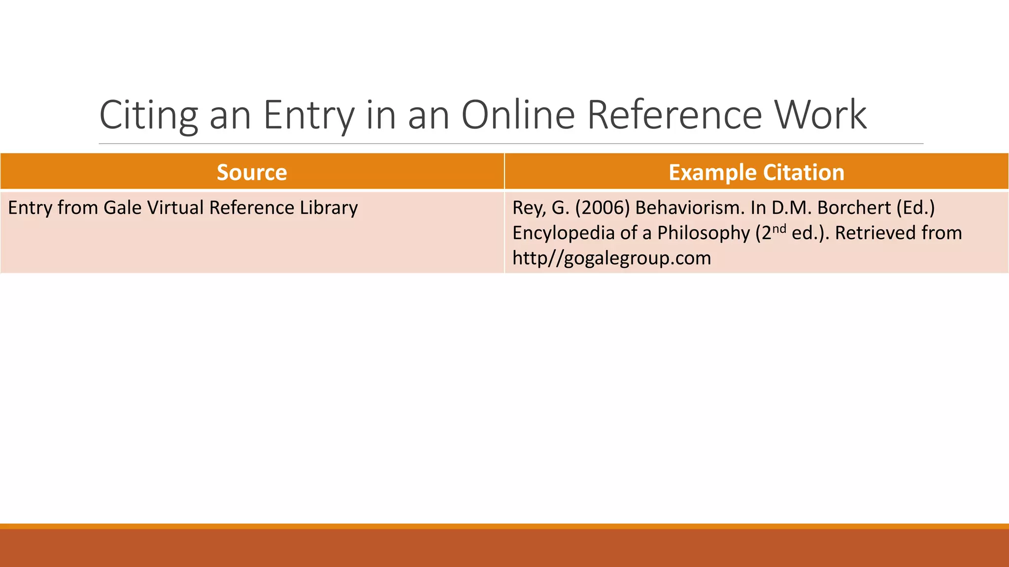 Lesson 12 citing related literature using standard styles | PPTX