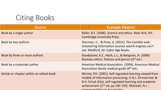 Lesson 12 citing related literature using standard styles | PPTX