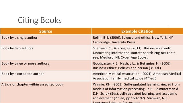 Lesson 12 citing related literature using standard styles