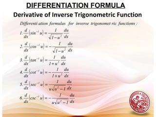 Lesson 12 derivative of inverse trigonometric functions | PPT