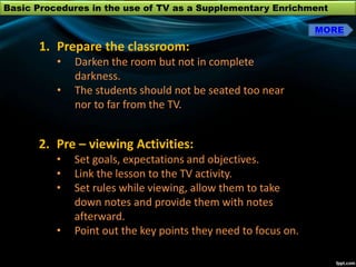 Lesson 12 edtech. | PPTX