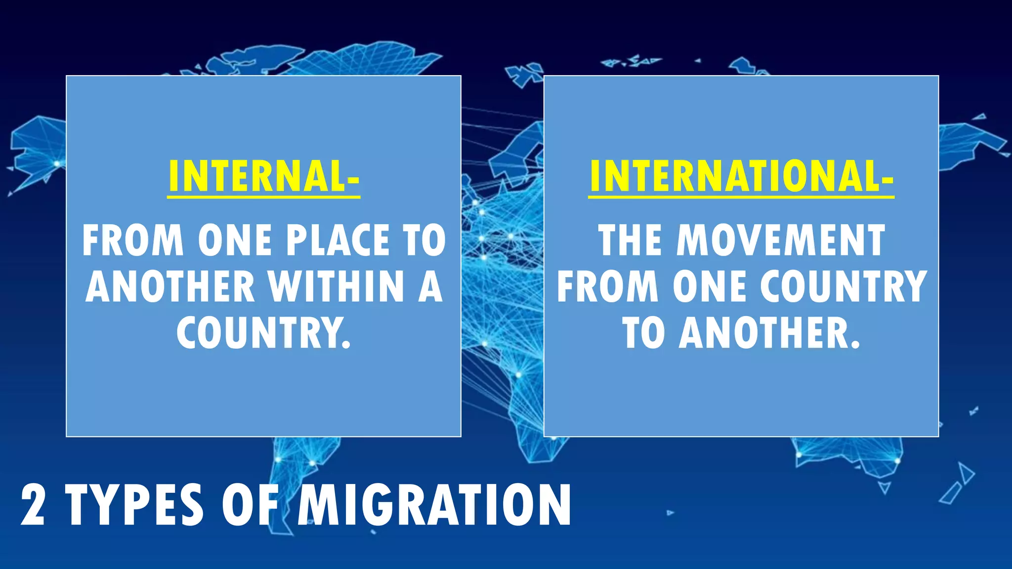 LESSON 12 GLOBAL MIGRATION.pdf