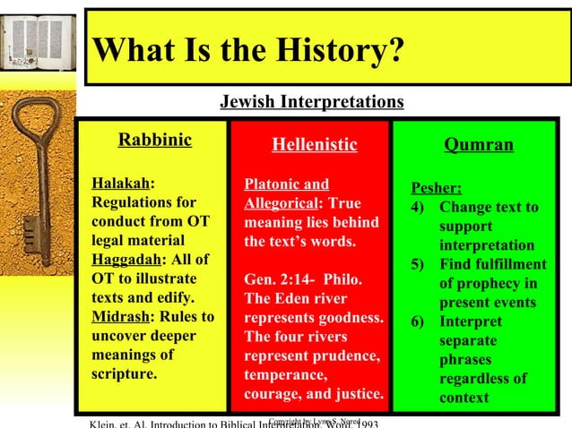 Lesson 12 hermenuetics | PPT | Judaism | Religion & Spirituality