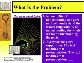 Lesson 12 hermenuetics | PPT