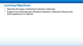 Lesson12 Intermolecular Attractions.pptx