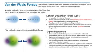 Lesson12 Intermolecular Attractions.pptx
