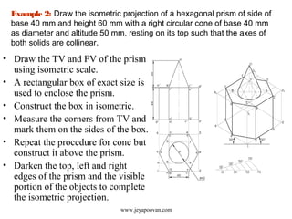 Lesson 12 Isometric Projection - Part II | PPT