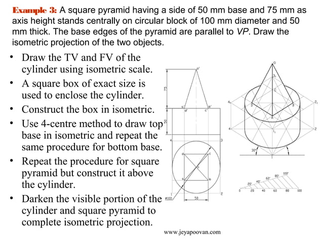 Lesson 12 Isometric Projection - Part II | PPT