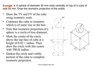 Lesson 12 Isometric Projection - Part II | PPT