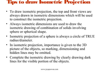 Lesson 12 Isometric Projection - Part II | PPT