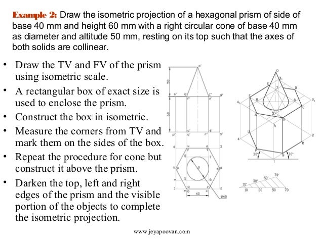 Lesson 12 Isometric Projection - Part II