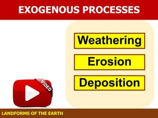 Lesson 12: Landforms of the Earth | PPSX