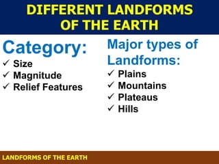 Lesson 12: Landforms of the Earth | PPSX