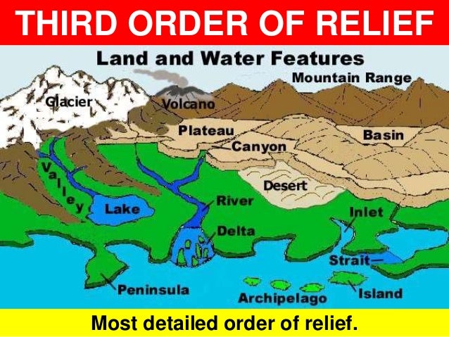 Lesson 12: Landforms of the Earth