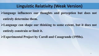 LESSON 12; LANGUAGE, THOUGH & CULTURE.pptx