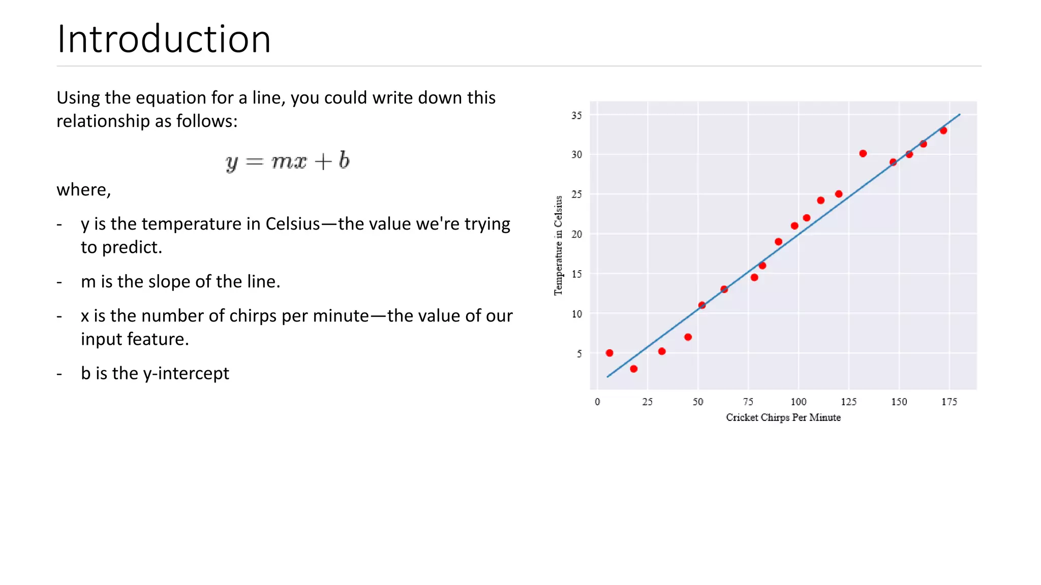 Machine Learning Algorithm - Linear Regression | PPT Machine Learning Algorithm - Linear Regression | PPT
