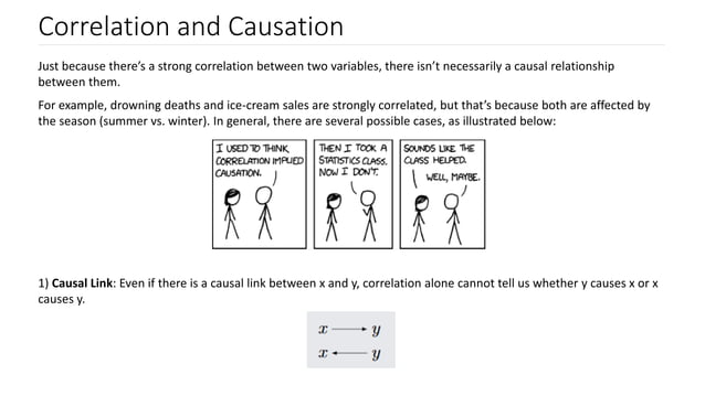 Machine Learning Algorithm Linear Regression Ppt