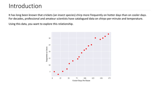 Machine Learning Algorithm - Linear Regression | PPT Machine Learning Algorithm - Linear Regression | PPT