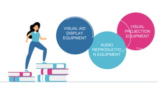 lesson 12 presentation.pptx