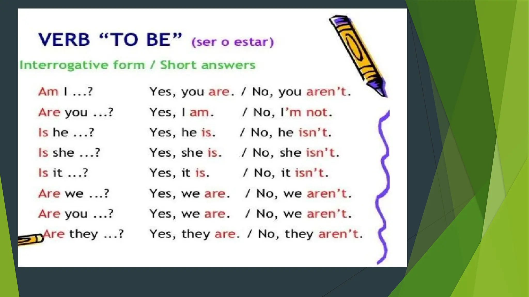 LESSON 12 QUESTION FORM AND SHORT ANSWER.pptx