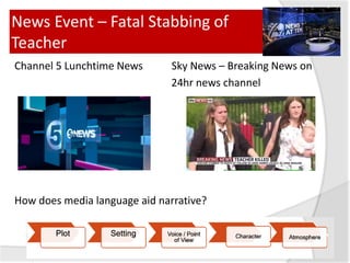 Narrative Theory 2 | PPT