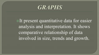 using visual and symbols for teaching | PPT