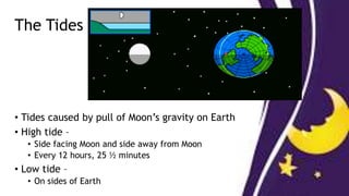 Lesson 13. Moon and its phases 2022.pptx