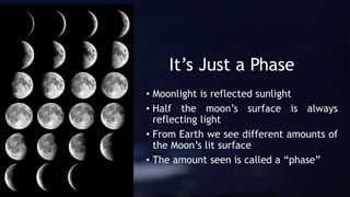 Lesson 13. Moon and its phases 2022.pptx