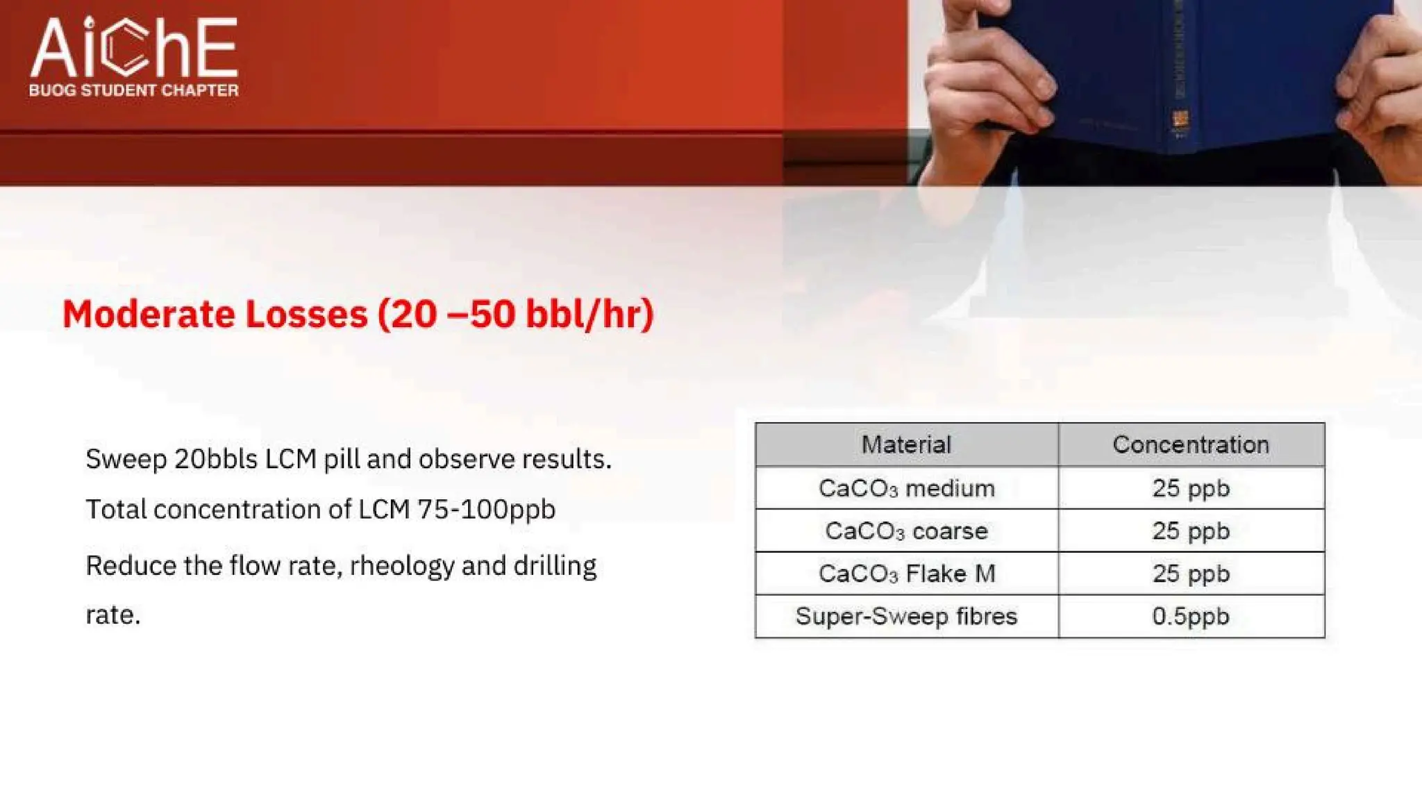 loss of circulation in reservoir by khalid | PDF