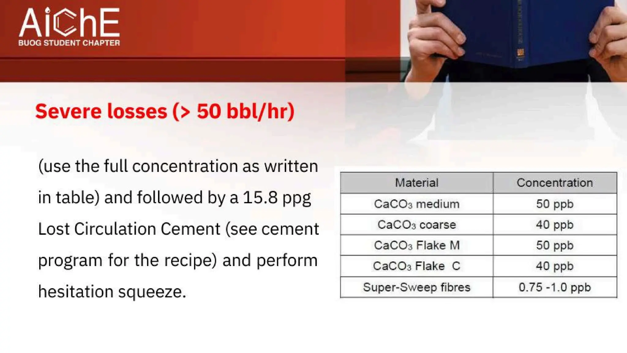 loss of circulation in reservoir by khalid | PDF