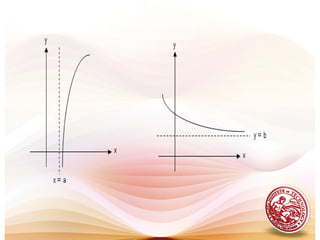 Lesson 13 algebraic curves | PPT