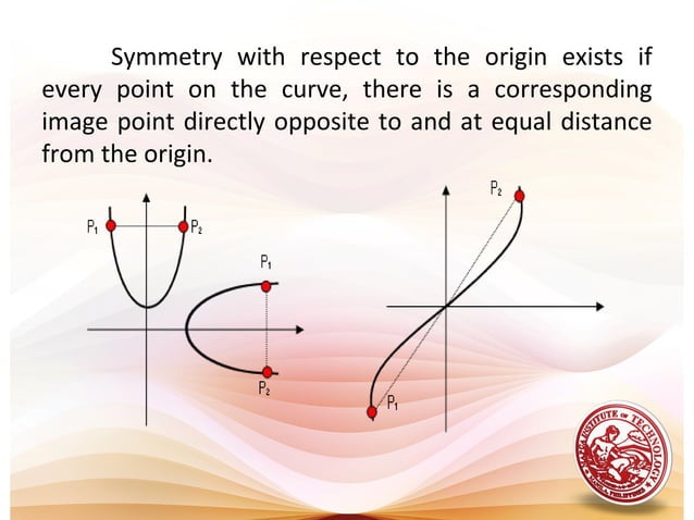 Lesson 13 algebraic curves | PPT | Maps & Navigation