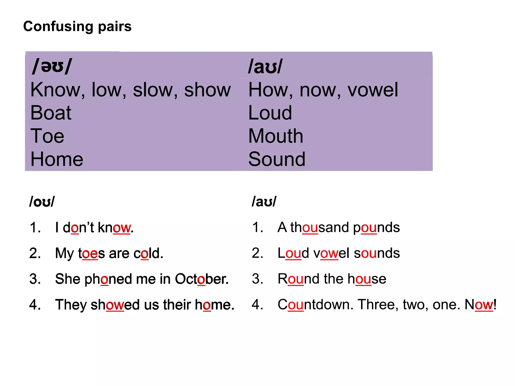 Lesson 13 american accent training | PDF