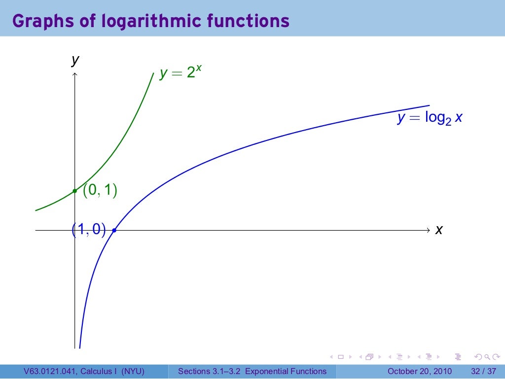 Lesson 13: Exponential and Logarithmic Functions (Section 041 slides)