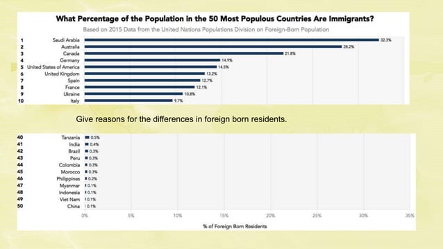 Lesson 13 identity and challenges | PPTX
