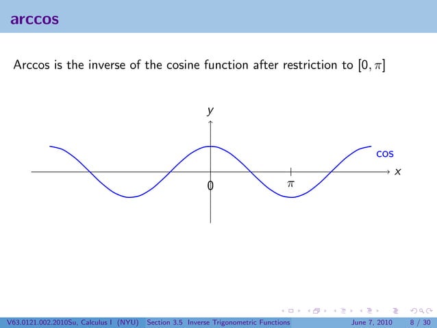 Lesson 16: Inverse Trigonometric Functions | PPT