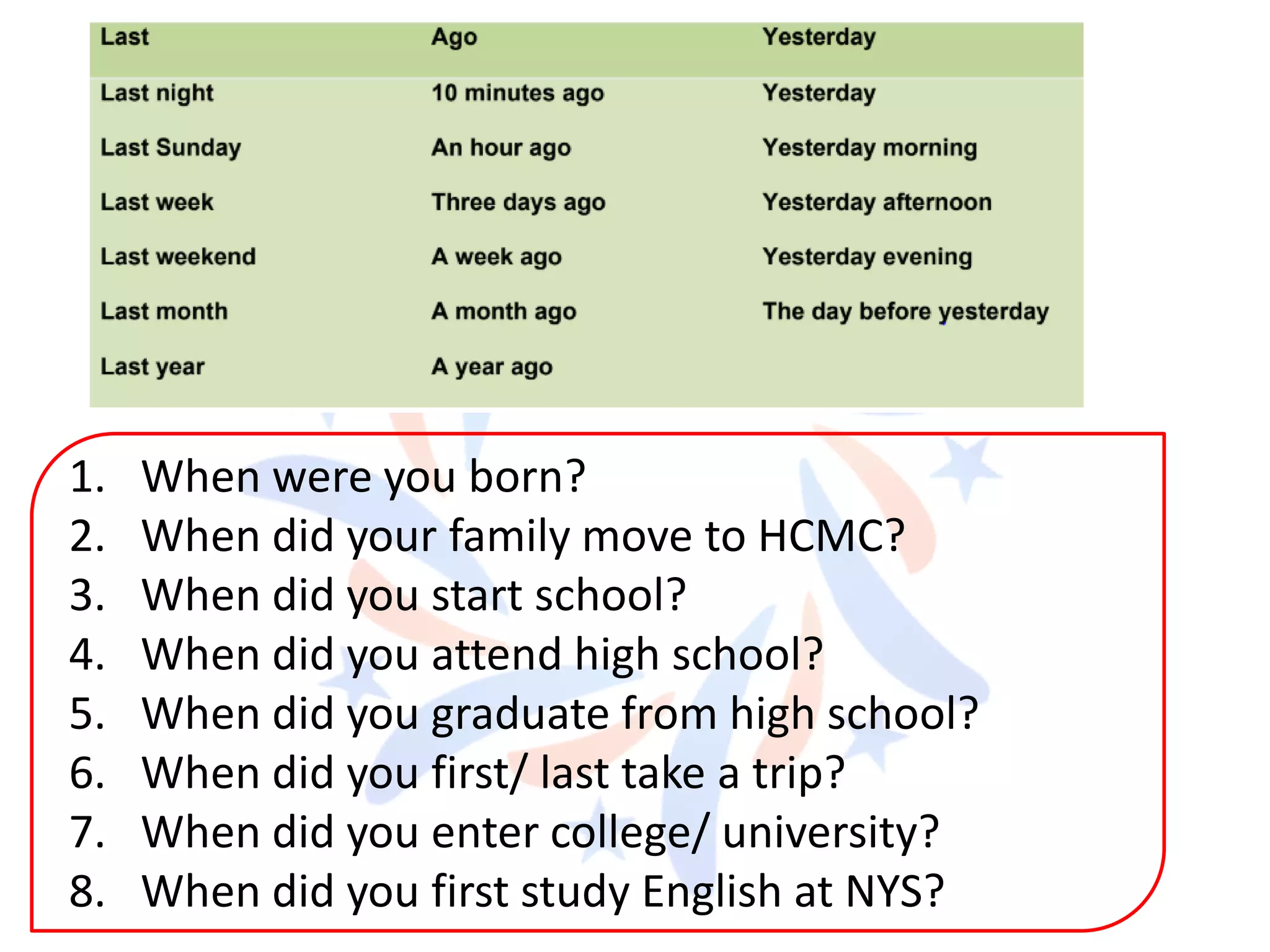 Lesson 13 memorable events | PPT