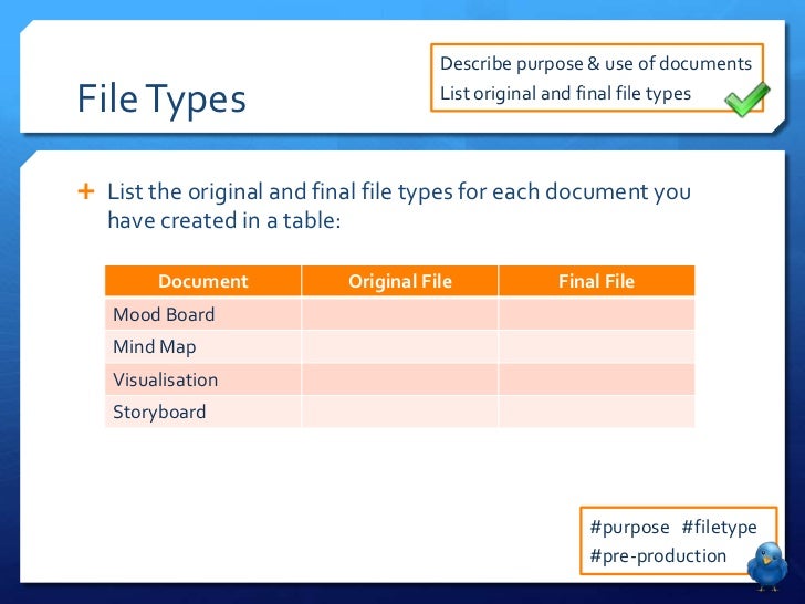 Unit 301 - Lesson 13 - Present Documents