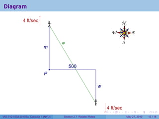 Lesson 13: Related Rates Problems | PDF