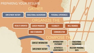 Lesson 13 - Tips and Process of Making A Resume.pptx