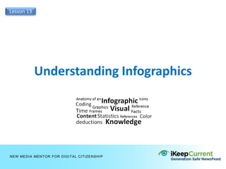 Lesson 13 understanding infographics | PPTX