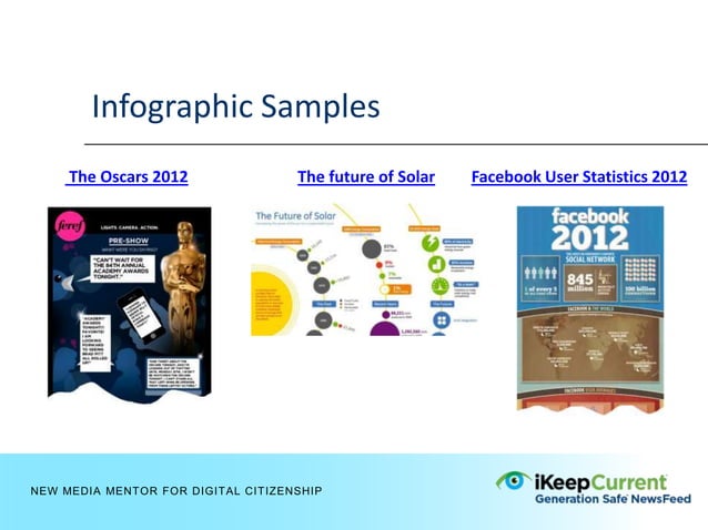 Lesson 13 understanding infographics | PPTX