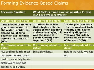 A Long Walk to Water Lesson13 unit2 | PPTX